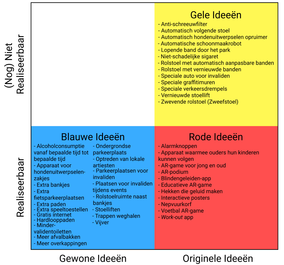 Park 1943: The AR-Game